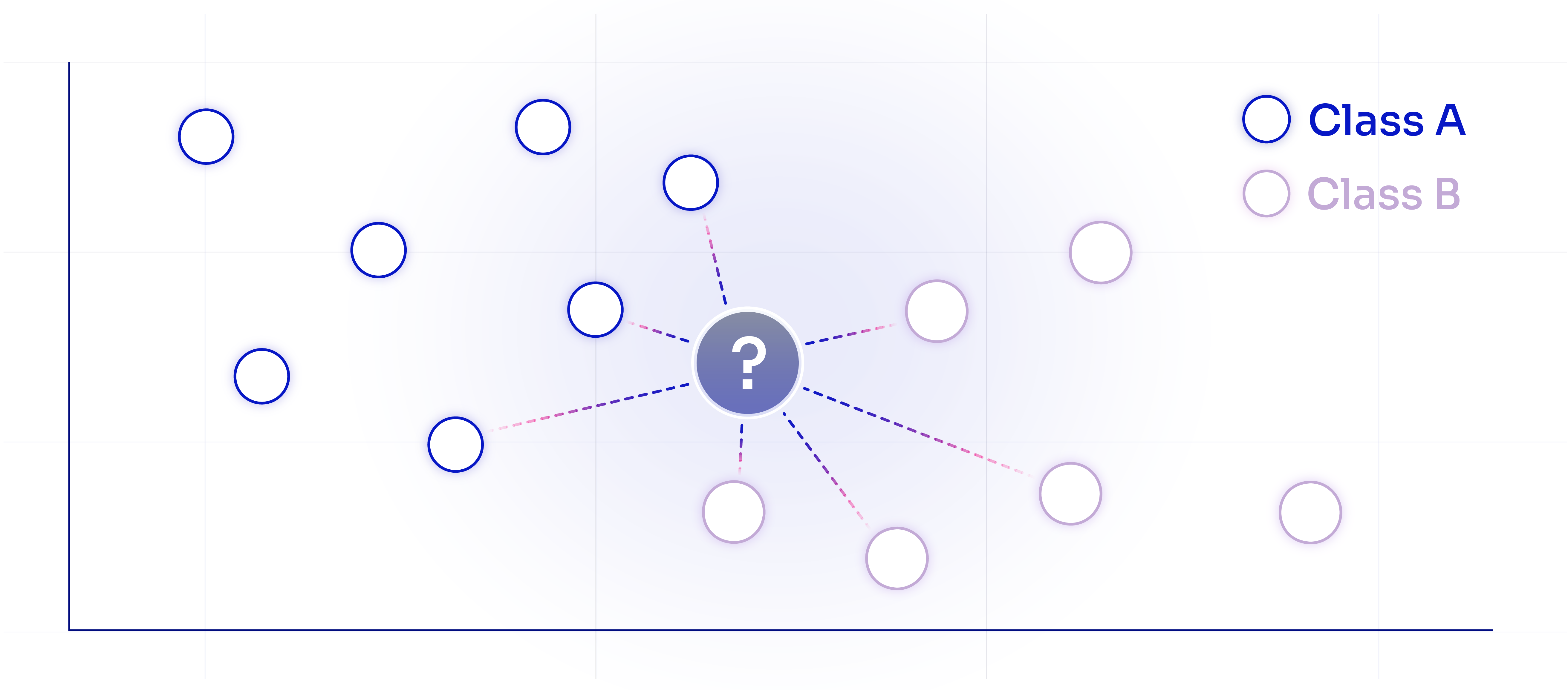 Exploring The Power Of Pgvector As An Open Source Vector Db Metis